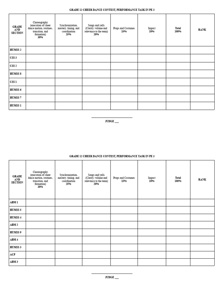 CHEER DANCE Judges Score Sheet | PDF | Performing Arts | Dances