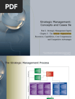 CHAPTER 3 - The Internal Environment Resources, Capabilities and Core Competence | PDF ...