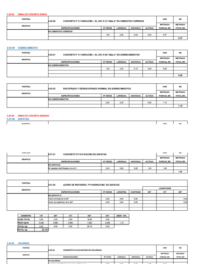 Met. Jhanira | PDF | Material compuesto | edificio