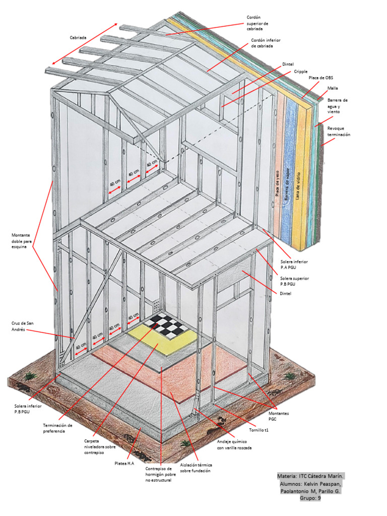 TtPSteel Framing | PDF | Carpintería