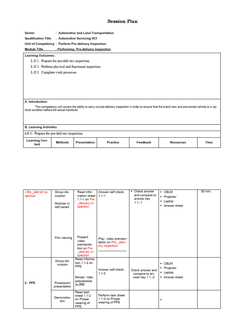 Session-Plan-Template TM | PDF