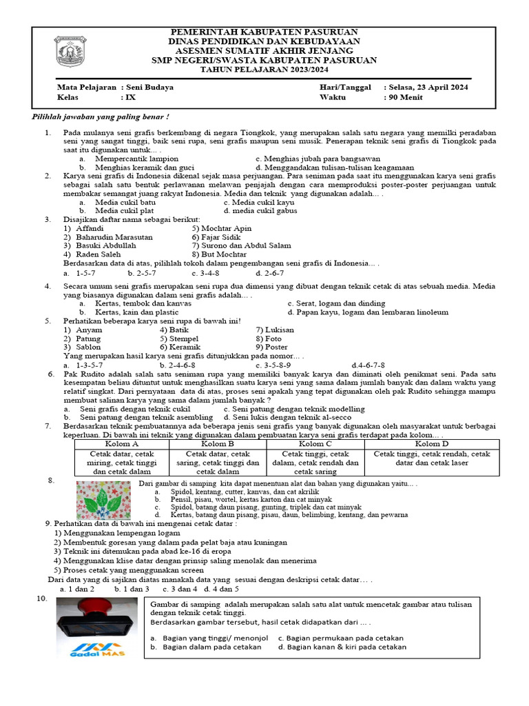 Soal SBK 2024 | PDF | Griya & Taman | Seni