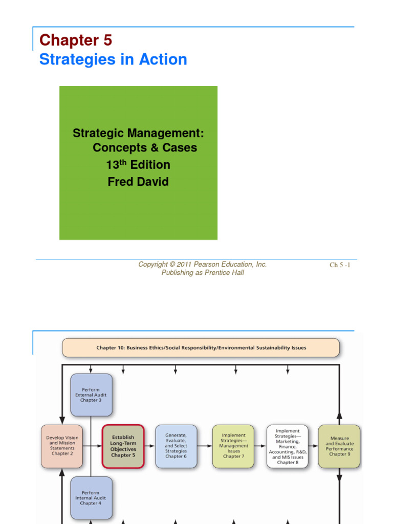 Chapter 5 - Strategies in Action | PDF | Economies | Private Sector