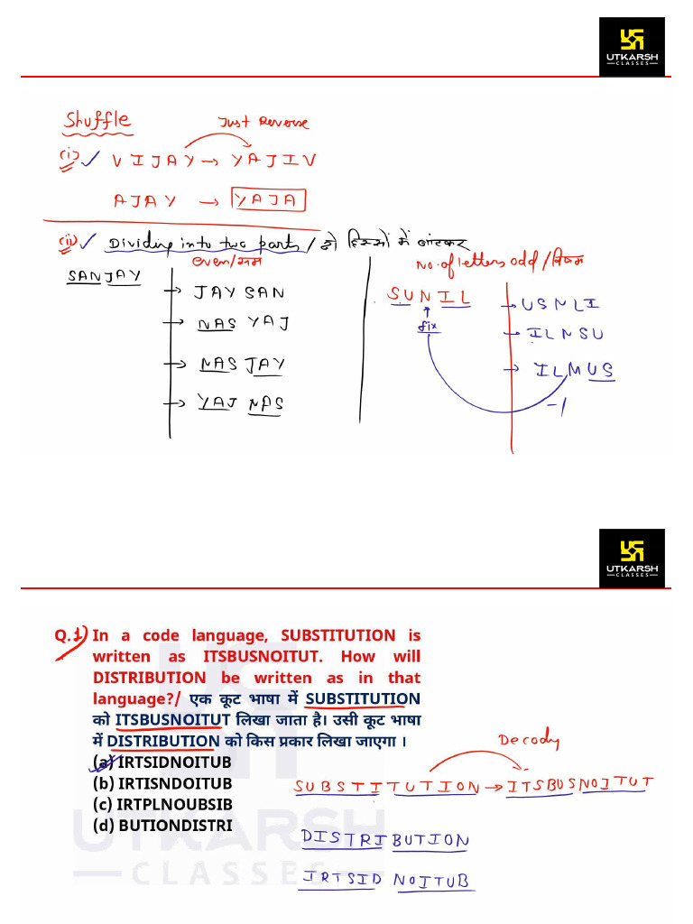 Part1 Coding Decoding 21march Pdf 5325