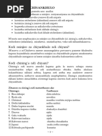 Chichewa Words and Meanings Guide | PDF | Foods | Languages