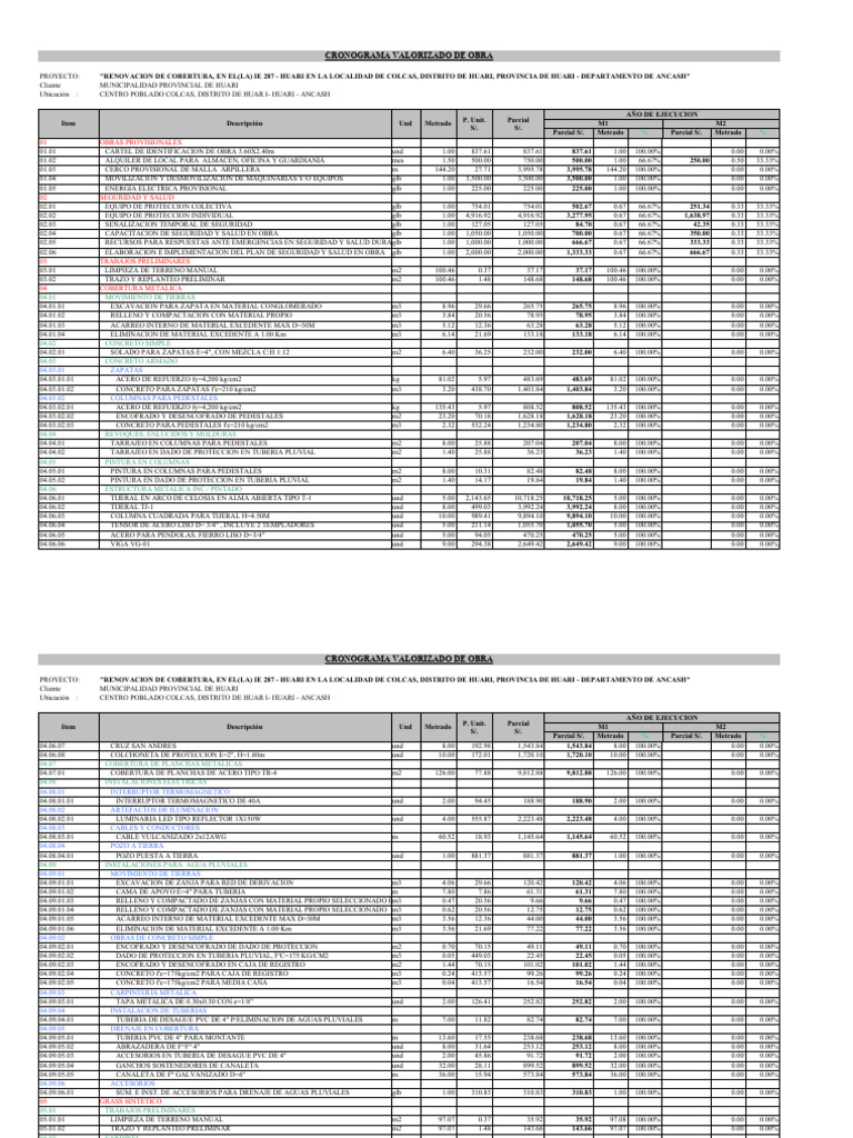 12.03. - Cronograma Valorizado de Obra. | Descargar gratis PDF | Materiales | Ingeniero civil
