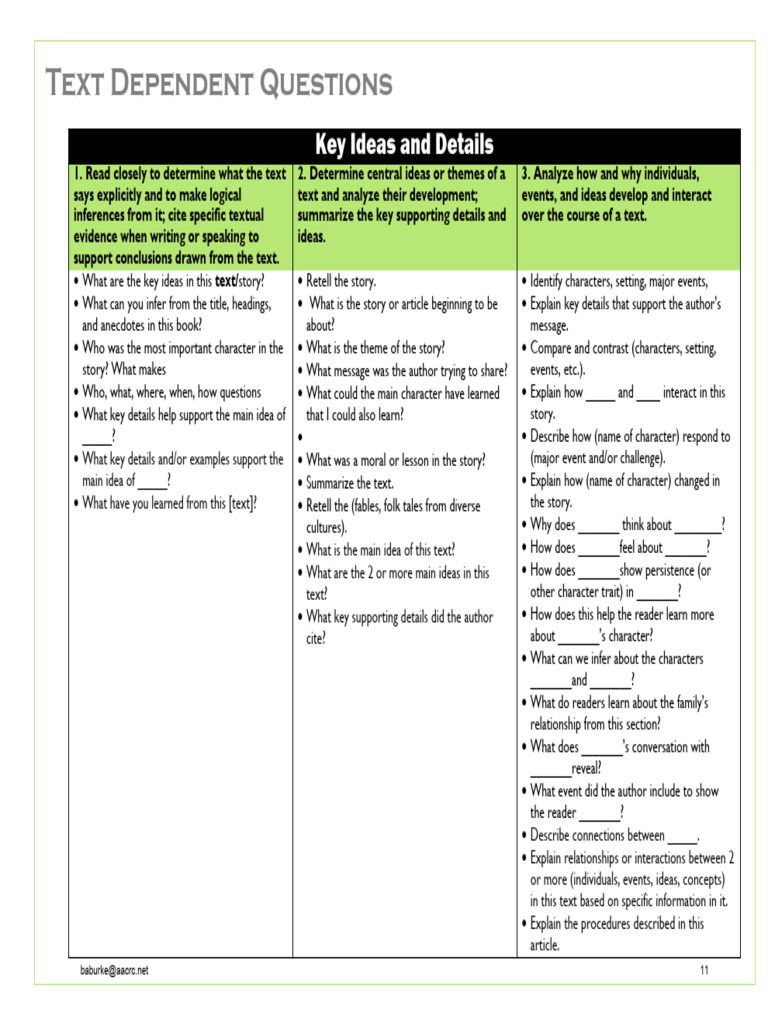Close Reading Methodology | PDF | Poetry | Narration