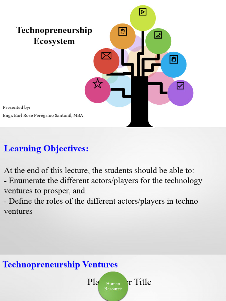 Technopreneurship 2 | PDF | Risk | Debt