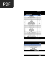 Template Dokumen Proposal SPPG Program MBG | PDF