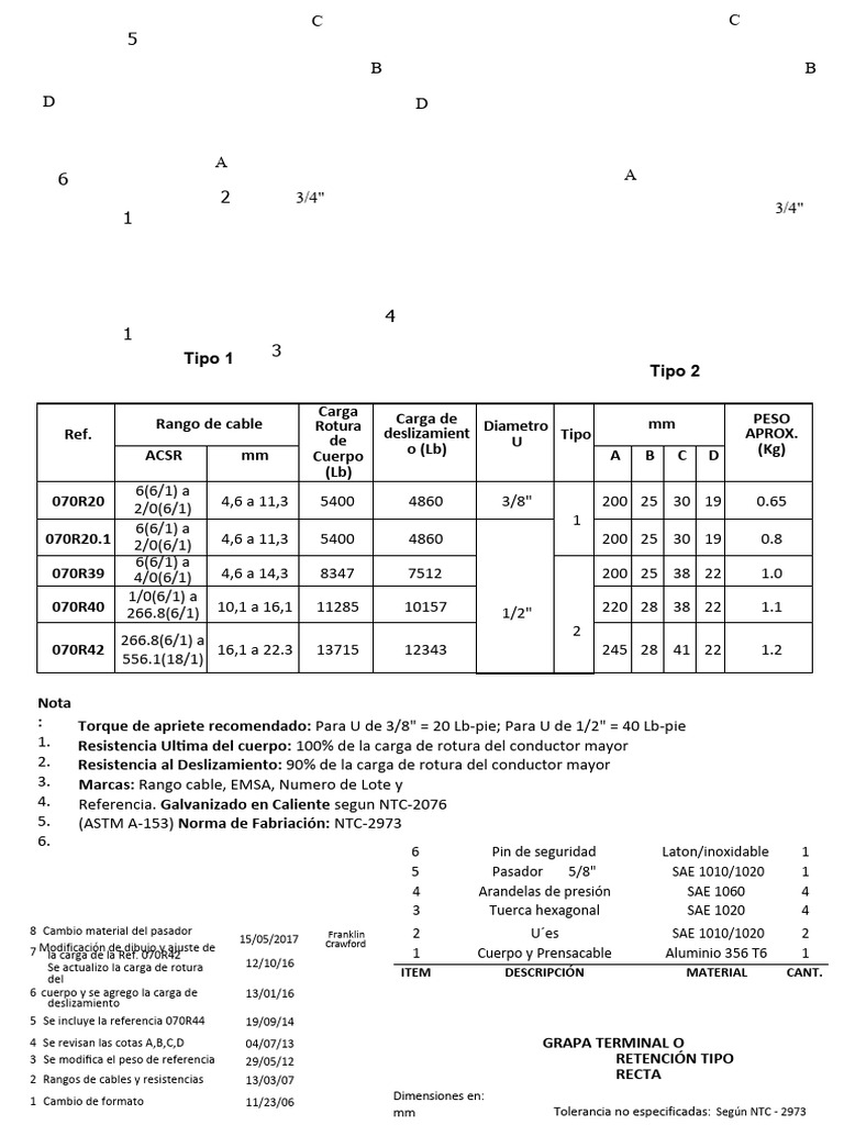 07-001 Grapa terminal o retencion tipo recta CNC2 | PDF