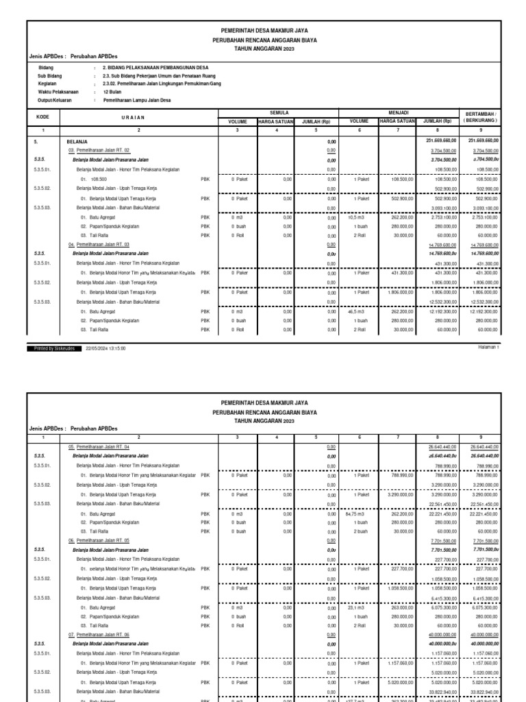 Rab Silpa Dana RT Ta 2023 | PDF