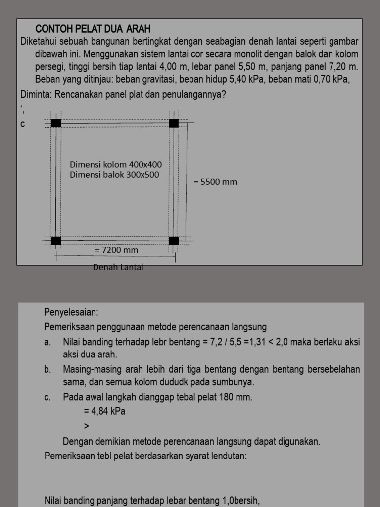 CONTOH PLAT DUA ARAH | PDF