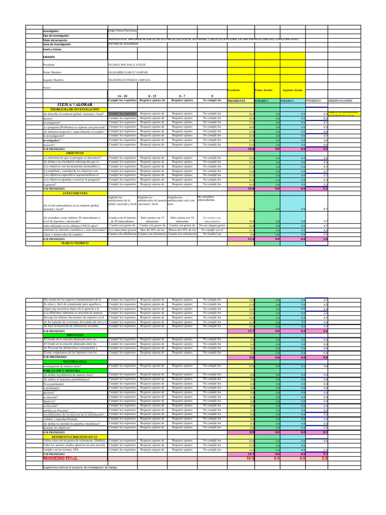 Calificacion Sergio Checa | PDF | Evidencia | Metodología