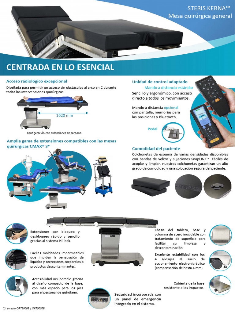 Folleto KERNA | PDF | Diseño