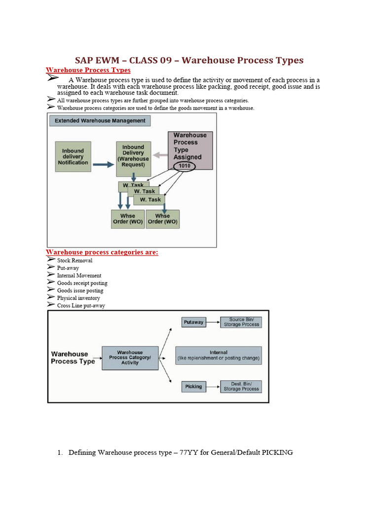 SAP EWM Warehouse Process Types Guide | PDF | Warehouse | Business ...