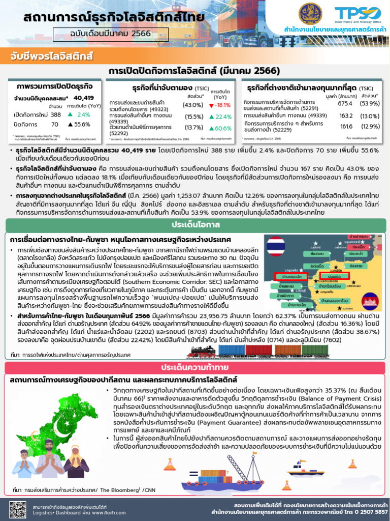 Tpso Logistics Phase 2 Infographic-Mar 2023 Final 0 | PDF