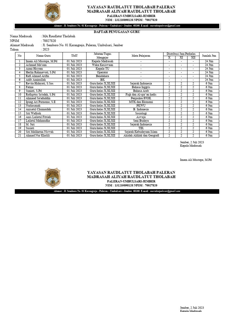 DAFTAR PENUGASAN GURU | PDF DAFTAR PENUGASAN GURU | PDF