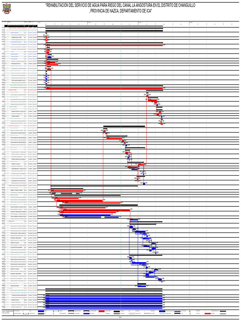 - 10.0 Cronograma Gantt | PDF | Material compuesto | edificio