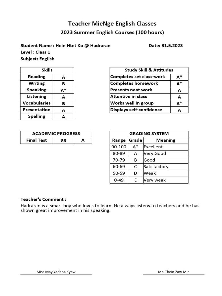 report card | PDF | Behavior Modification | Learning