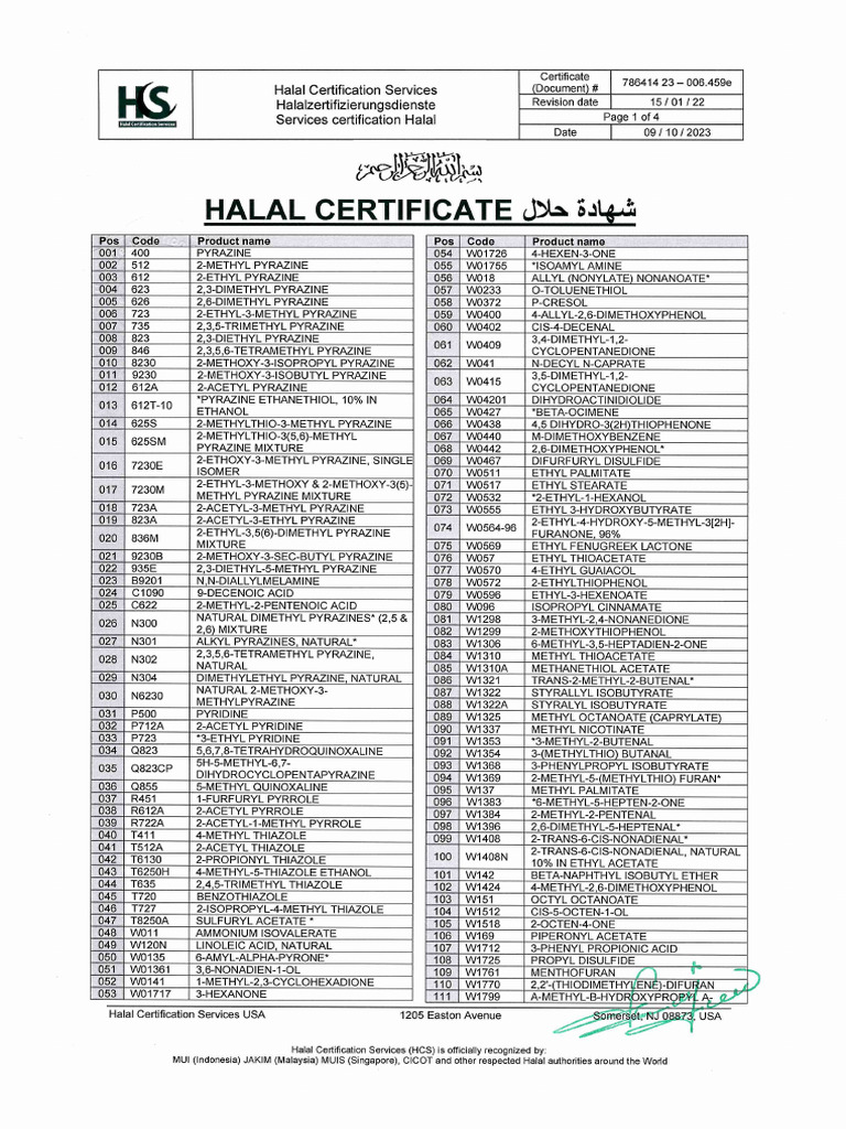 Synerzine Halal Certificate | PDF