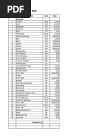 Road Estimate (1Km) | PDF