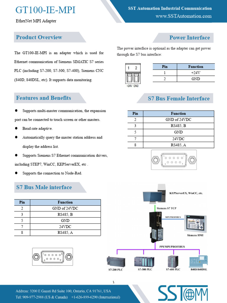 Siemens PLC Ethernet Adapter Guide | PDF | Physical Layer Protocols | Internet Architecture