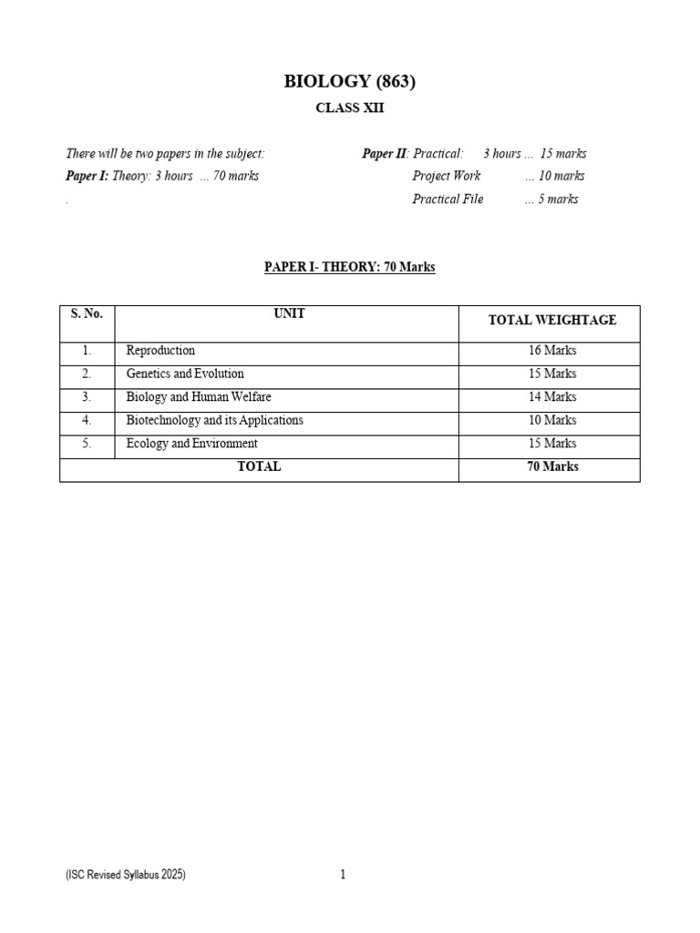 ISC Biology Syllabus 2025 | PDF | Dominance (Genetics) | Gene