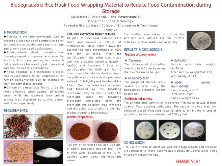 Thank You: Cellulose Extraction From Rice Husk | PDF