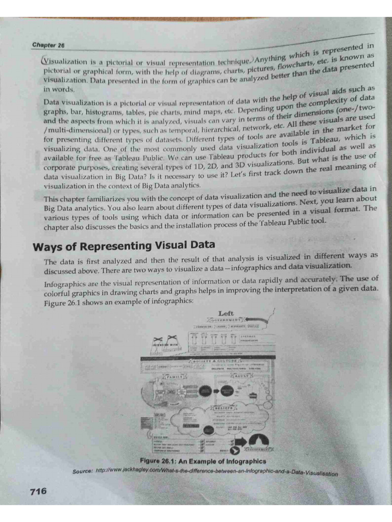 BDT UNIT - 4 Text Note | PDF