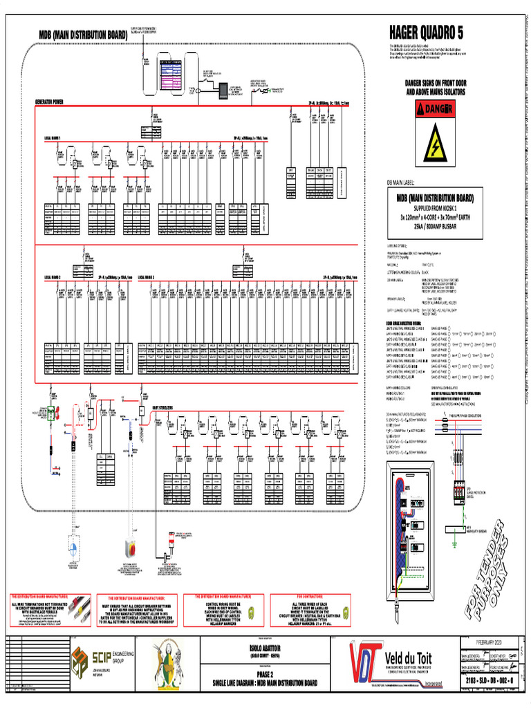 2103 SLD DB 002 0 MDB Main Distribution Board | PDF