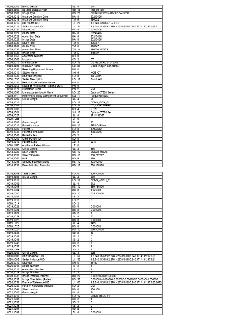RX | PDF | Medical Physics | Image Processing