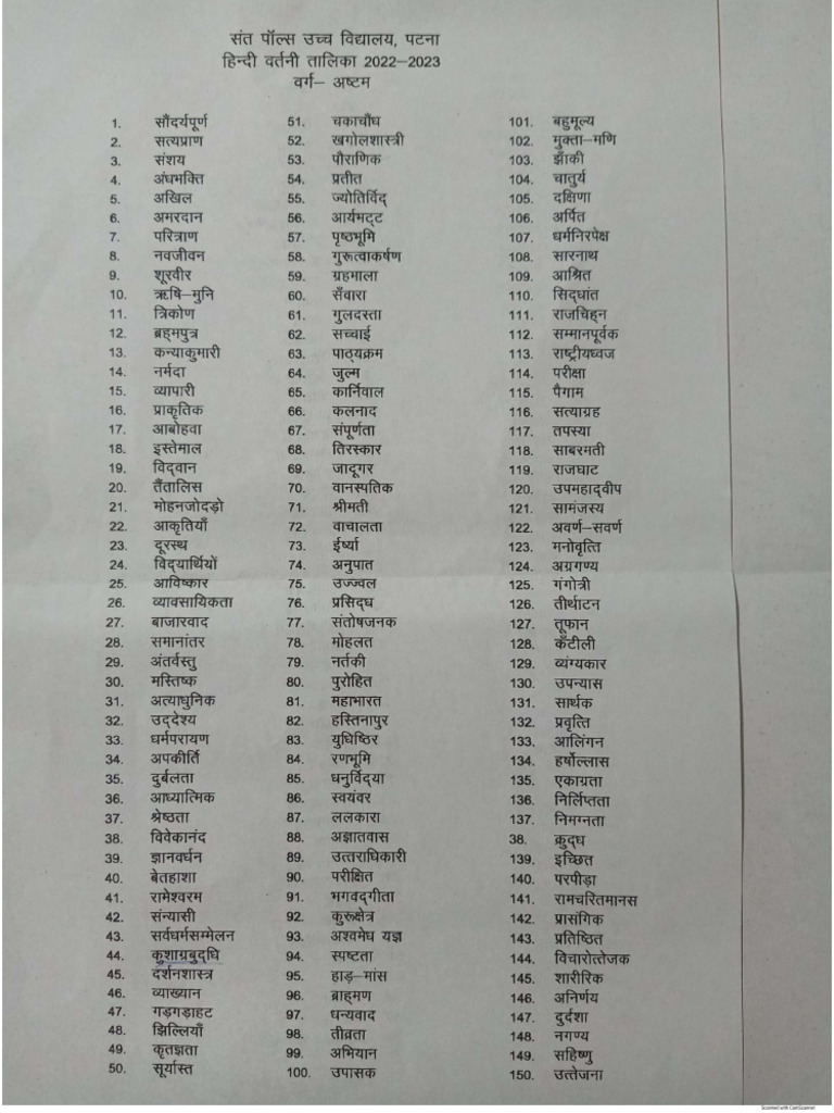 Hindi Spelling List | PDF