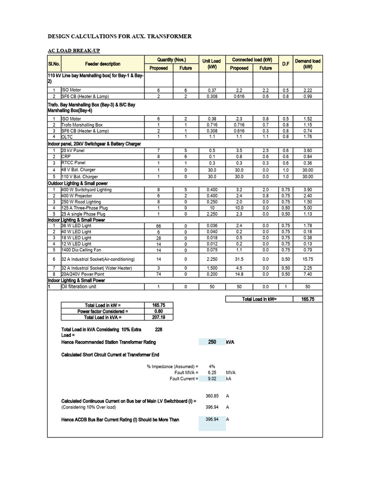 1588094-Design Calculation For Rating of MLVS Bangwe | PDF ...