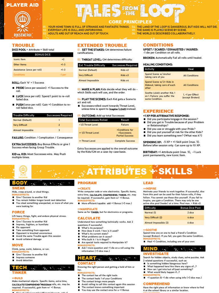 Tales From The Loop Player Aid Ajb PDF Free | PDF