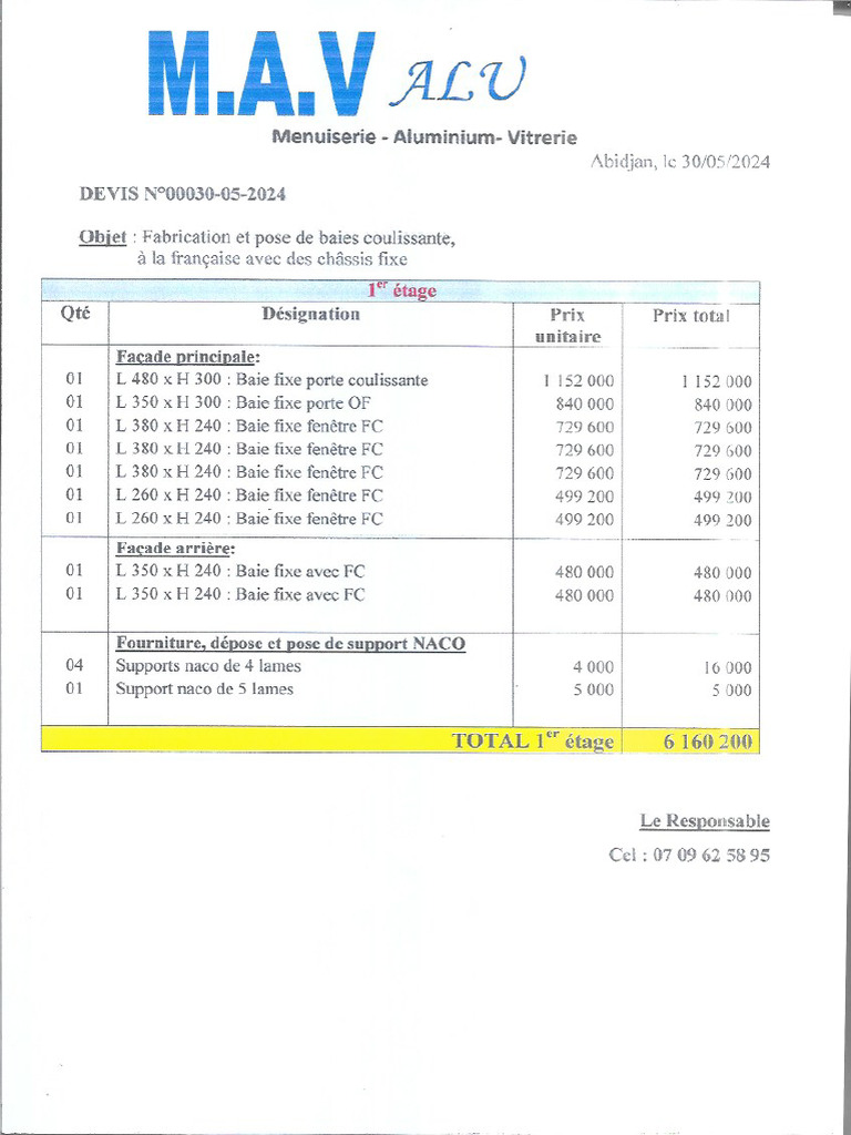 Devis M.A.V. Alu | PDF