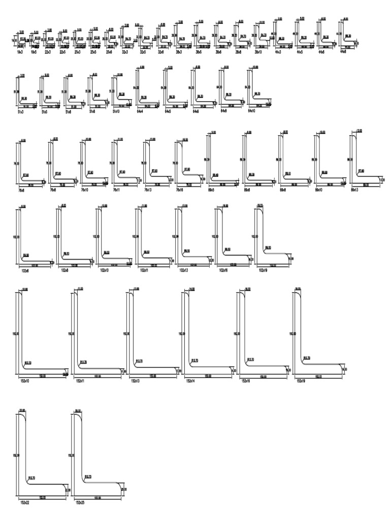 Perfiles LI IMCA | PDF