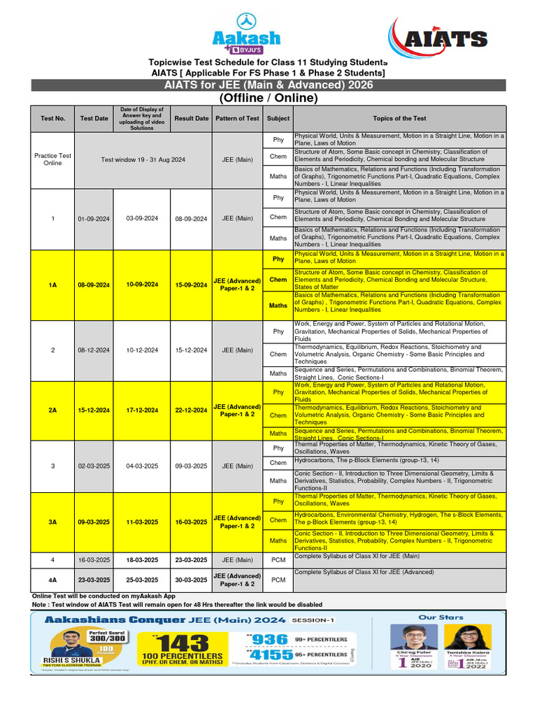 AIATS First Step (CoE XI) JEE (Main & Advanced) - 2024-25 | PDF | Chemistry | Mathematics
