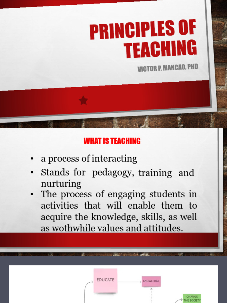 Principles of Teaching 1 | PDF | Learning | Motivation