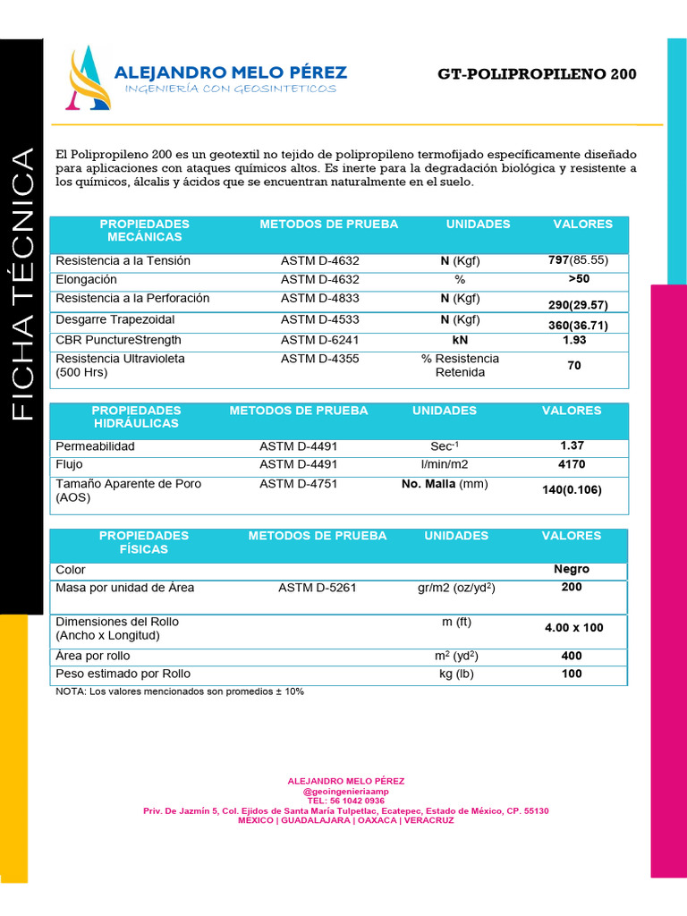 FT-GEOTEXTIL PP 200 AMP | Descargar gratis PDF | Materiales