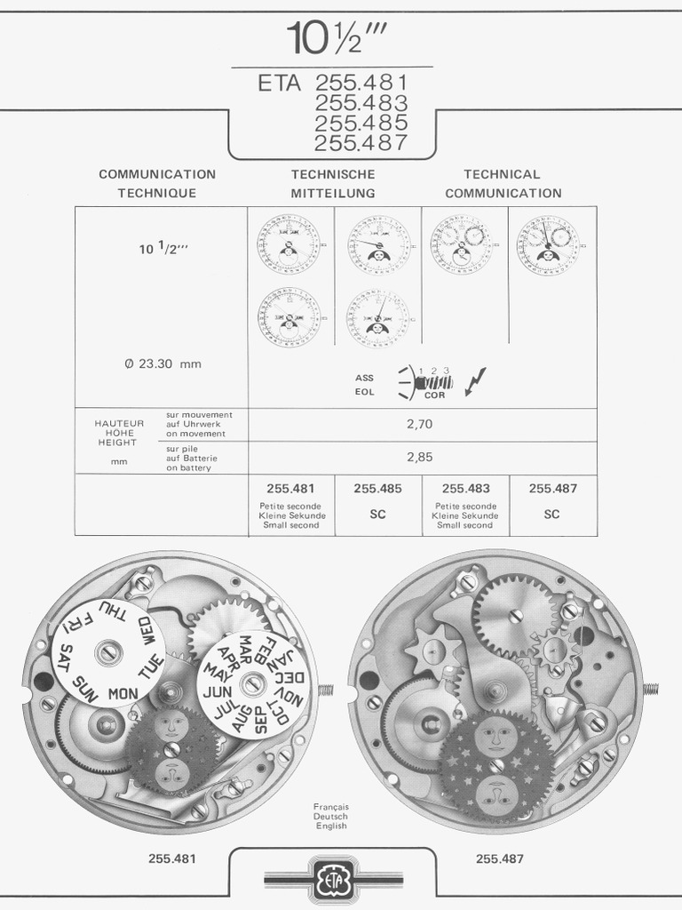 Eta 255.481, 483, 485, 487 | PDF
