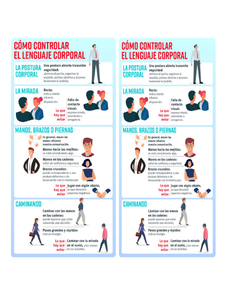 Posturas Corporales | PDF