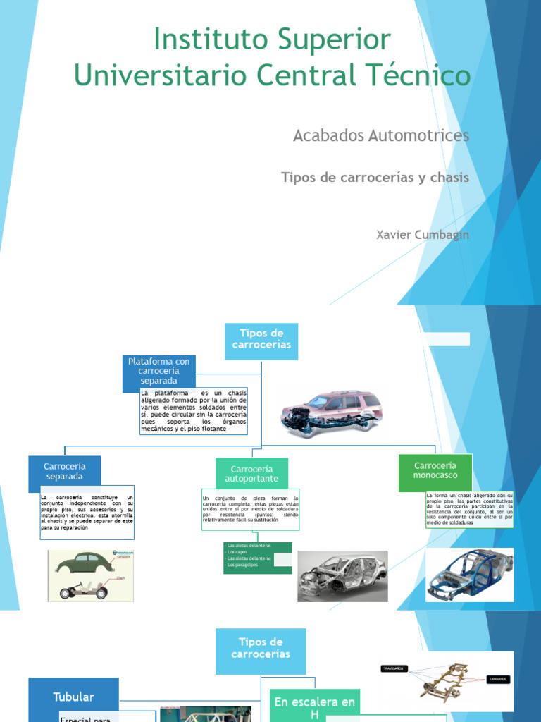 Chasis | PDF | Vehículos terrestres | Estilos de carrocería