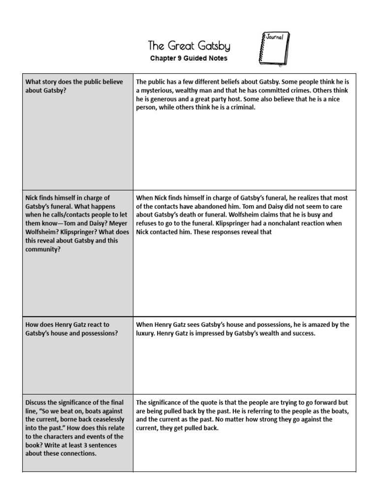 The Great Gatsby Chapter 9 Notes | PDF | Mystery, Thriller & Crime Fiction