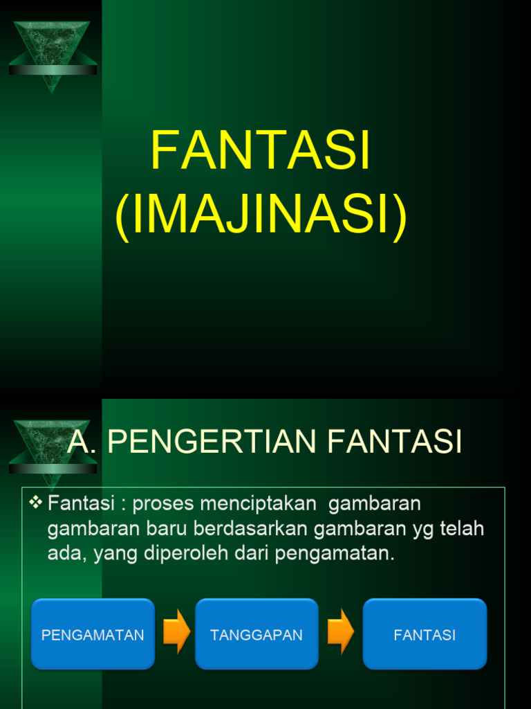 02 Pengertian Imajinasi Pdf