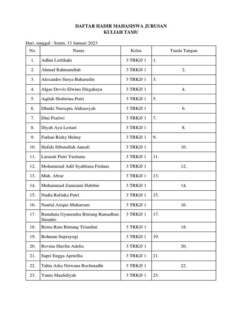Daftar Hadir Kuliah Tamu Senin 13 Januari Rev 1 | PDF | Home & Garden