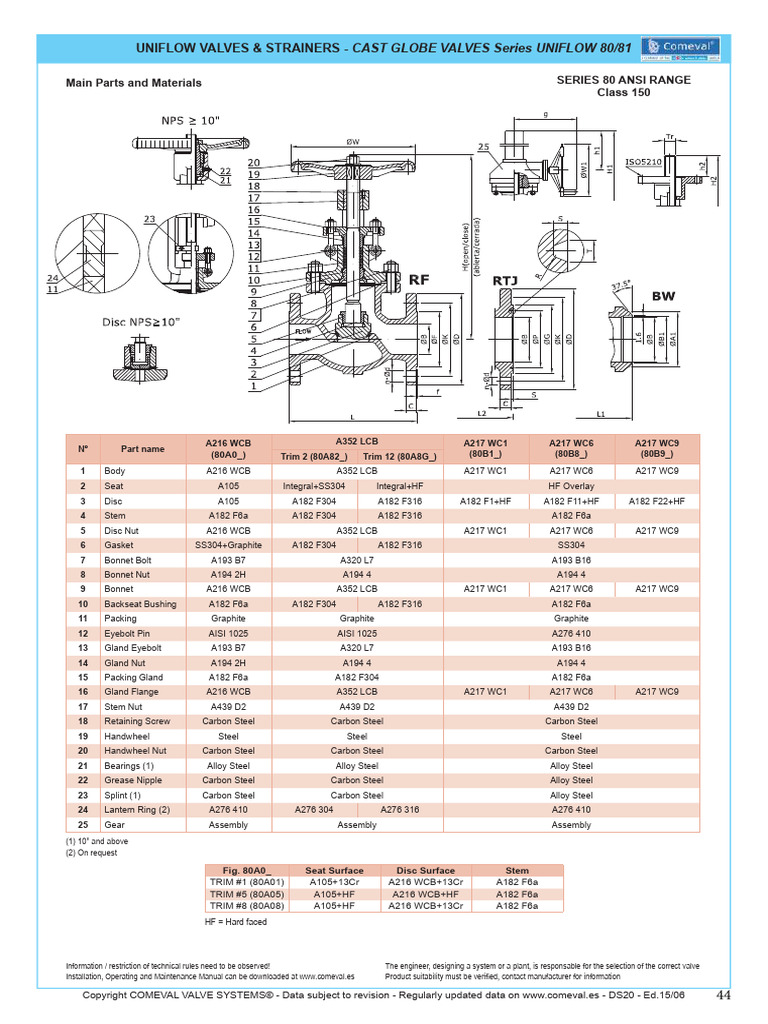 Proyecto Uniflow CS-AS-SS Globe Valves | PDF | Valve | Mechanical ...