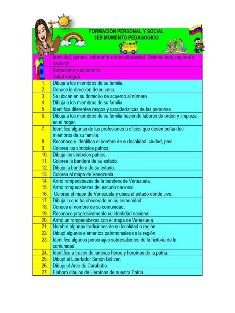 2024 Formaci N Personal y Social 3er Momento 2021.PDF Filename Utf 8''2024 Formación Personal y ...