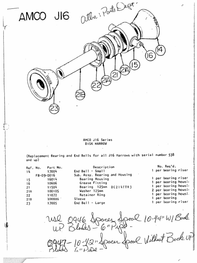 AMCO-J16 Disc Parts Book | PDF