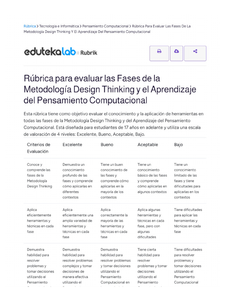 Rúbrica para Evaluar Las Fases de La Metodología Design Thinking Y El Aprendizaje Del ...