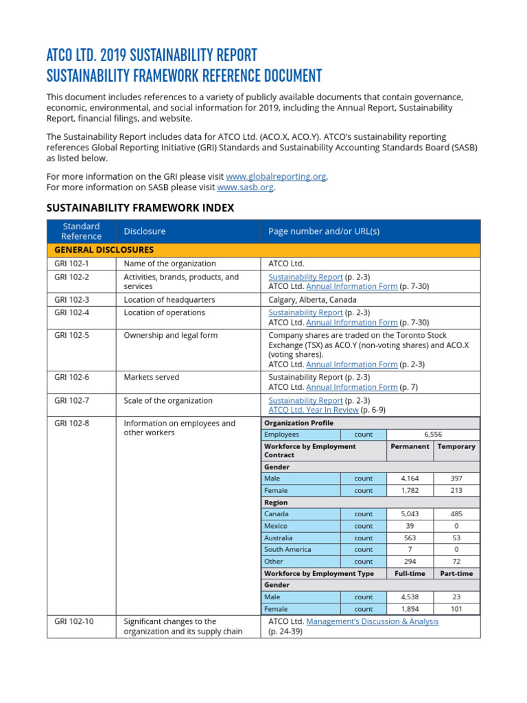 Atco Sustainability Framework Index 2019 | PDF | Business